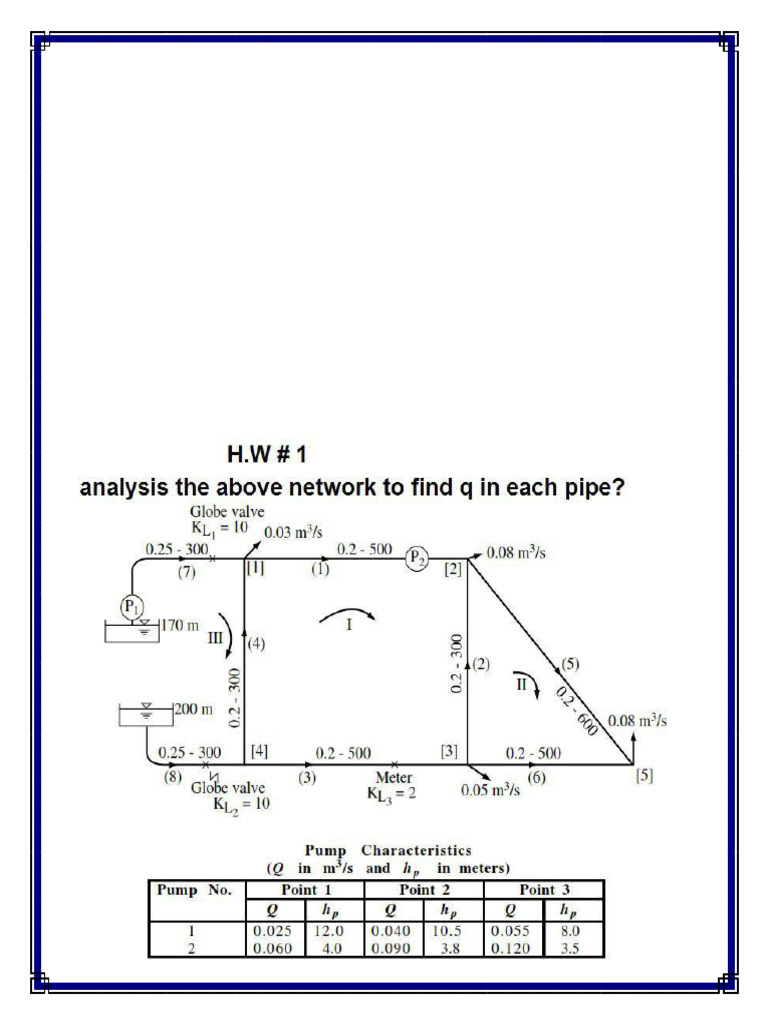 Awantik Kit: Infrastructure Solutions | PDF | Theoretical Computer ...