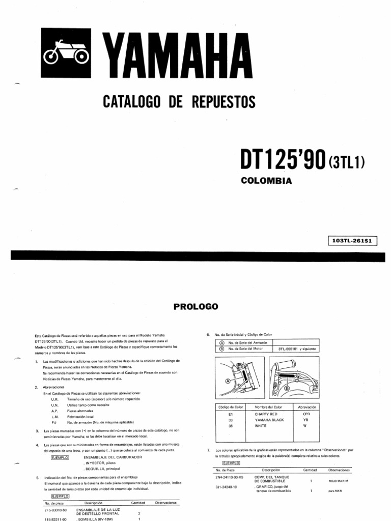 DT 3TL1 - 1990 Repuestos | PDF