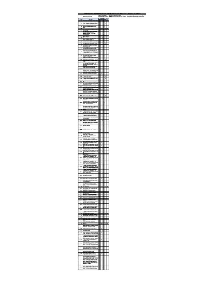 SGDC Grupo #4 | PDF | Calidad (comercial) | Calibración