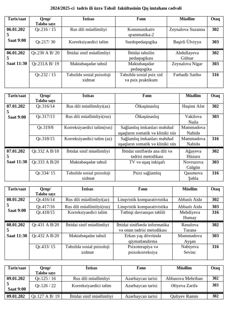 İmtahan cedveli qis 2025 sonn | PDF