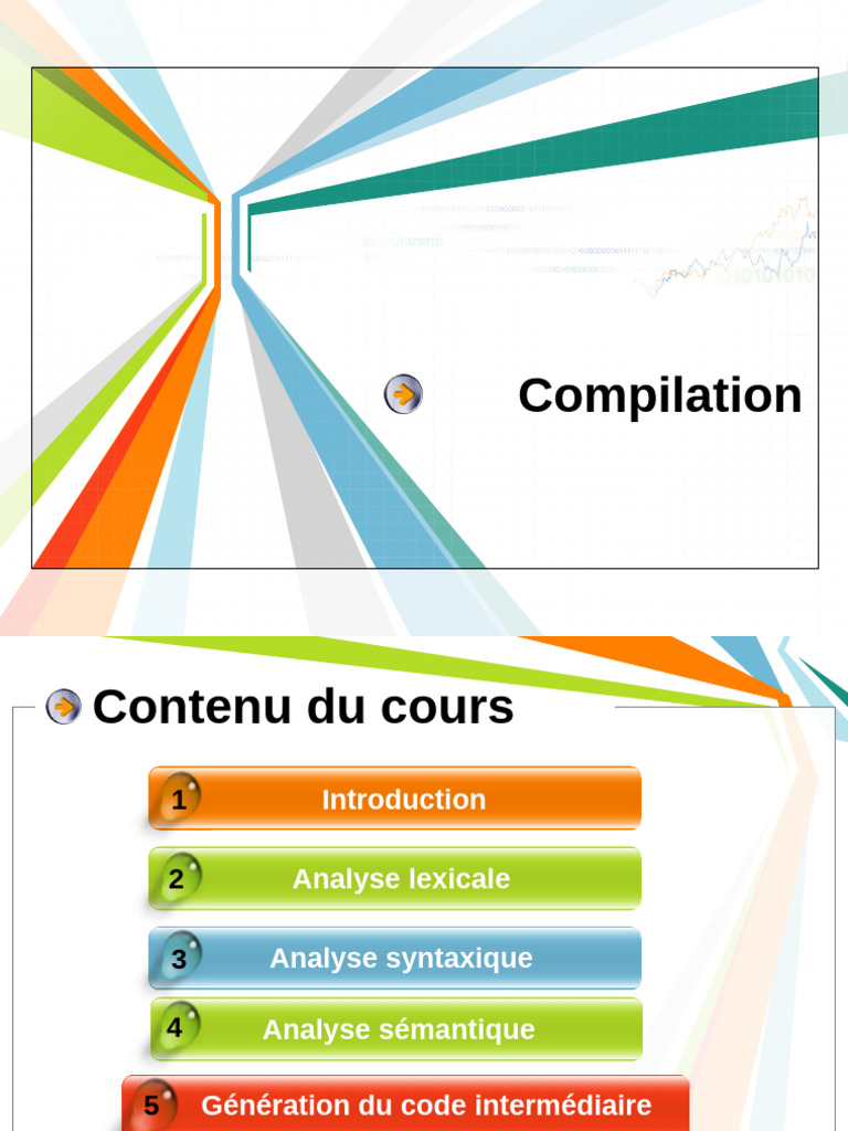 cours1chap1 | PDF | Langage de programmation | Compilateur