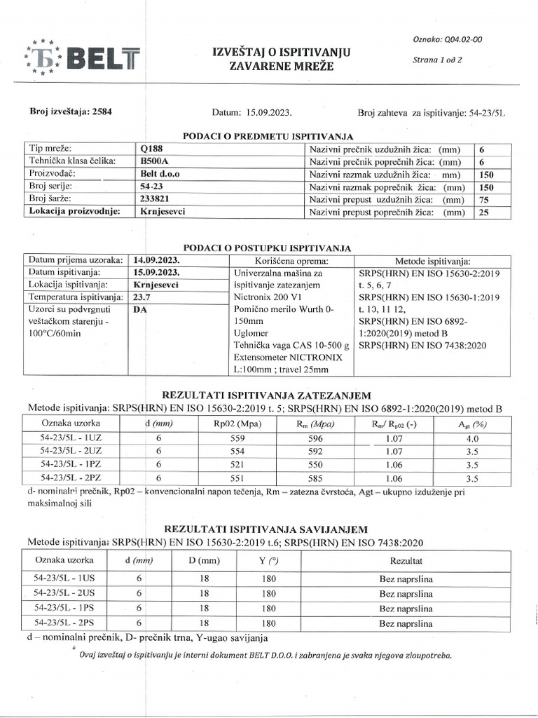 Mreza Q-188 | PDF