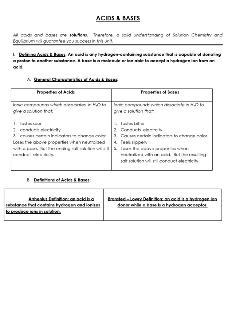 Understanding Acids and Bases | PDF | Acid | Dissociation (Chemistry)