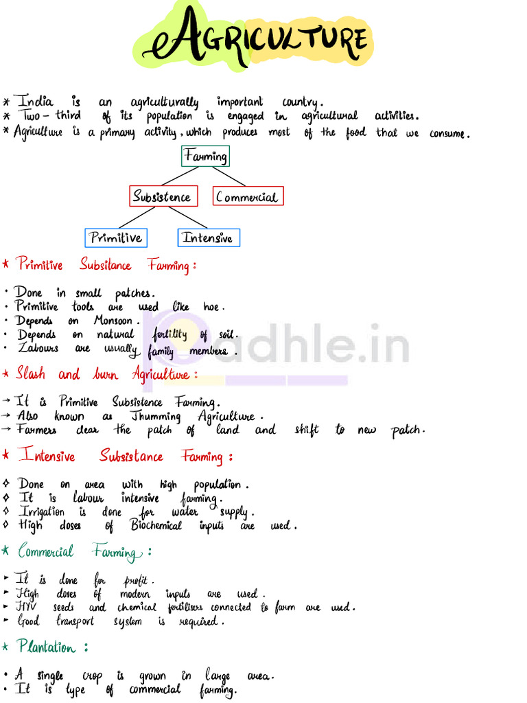 Padhle 10th - Social Science - Agriculture | PDF | Agriculture | Crops