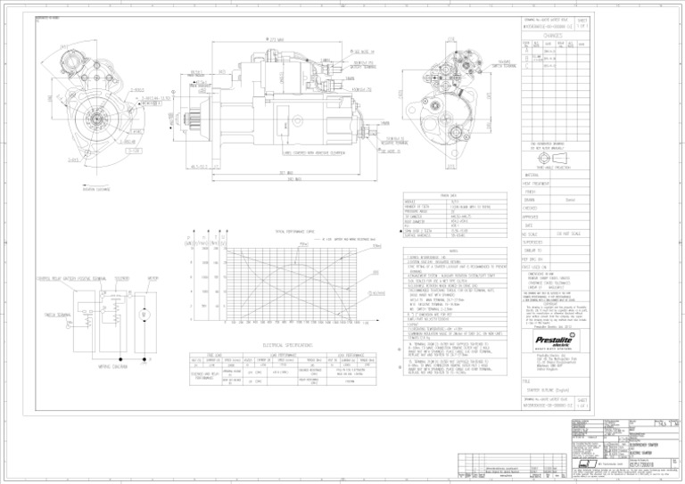 ,DanaInfo .apbtwrjxGu24J00zx3vRv87+x57517200010 001 C | PDF