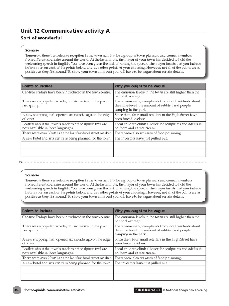 Advanced - Unit 12 - Communicative Activity A | PDF