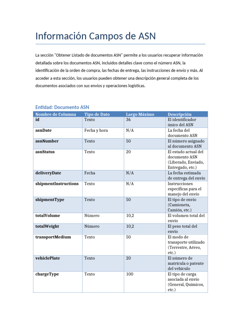 Campos Clave del Documento ASN | PDF | Informática