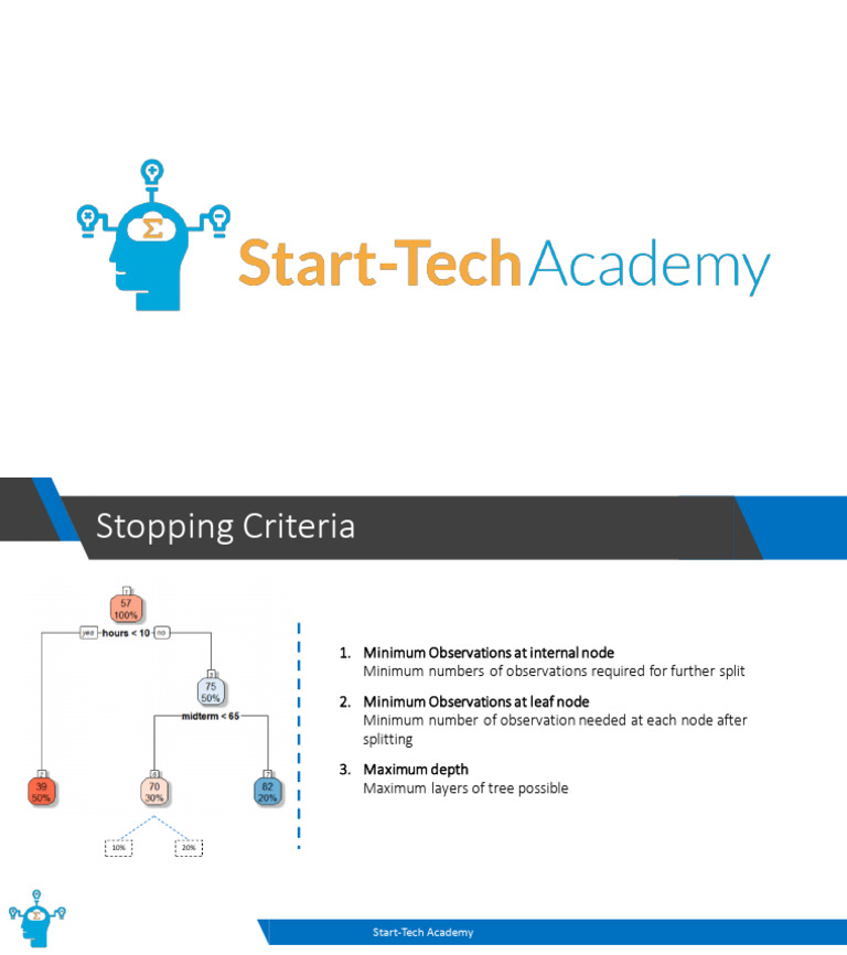 04_Stop_condition | PDF