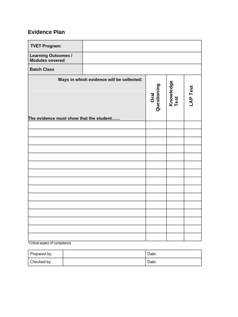 Evidence Plan (Template) | PDF