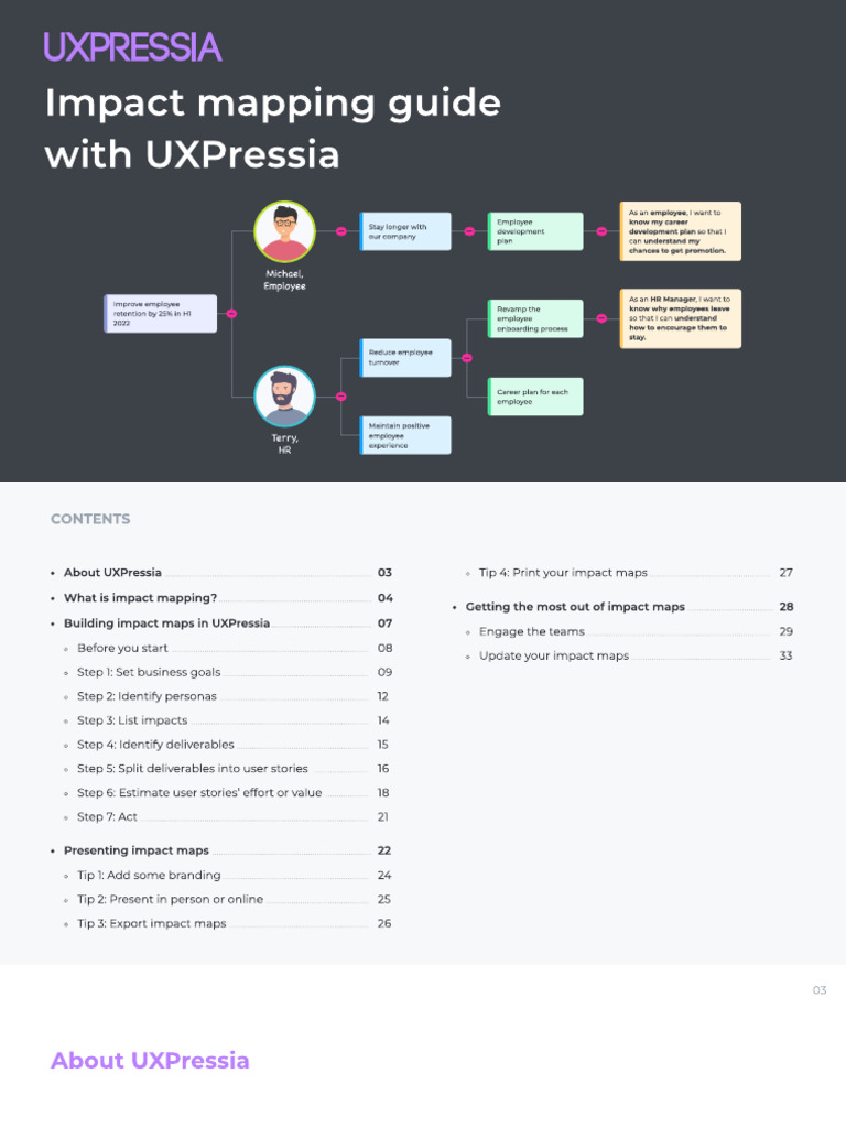 Impact Mapping Guide | PDF | Goal | Employee Retention