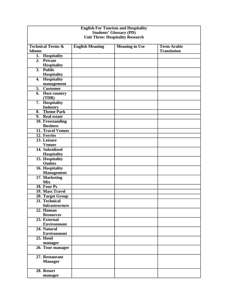 Unit Three Glossary Hospitality Research 2 | PDF