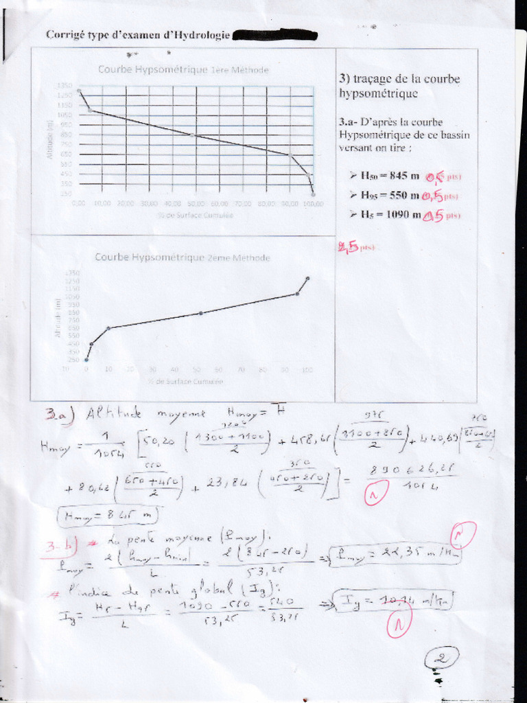 Corrige-Type Hydrologie L3 | PDF