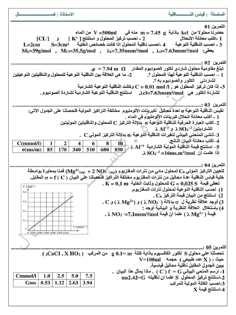 Dzexams Docs 2as 906603 | PDF