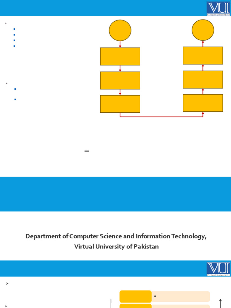 Week 13 2 Layered Models Pdf Internet Protocol Suite Osi Model