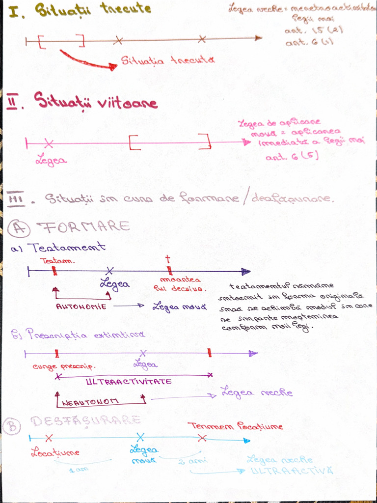 Scheme | PDF