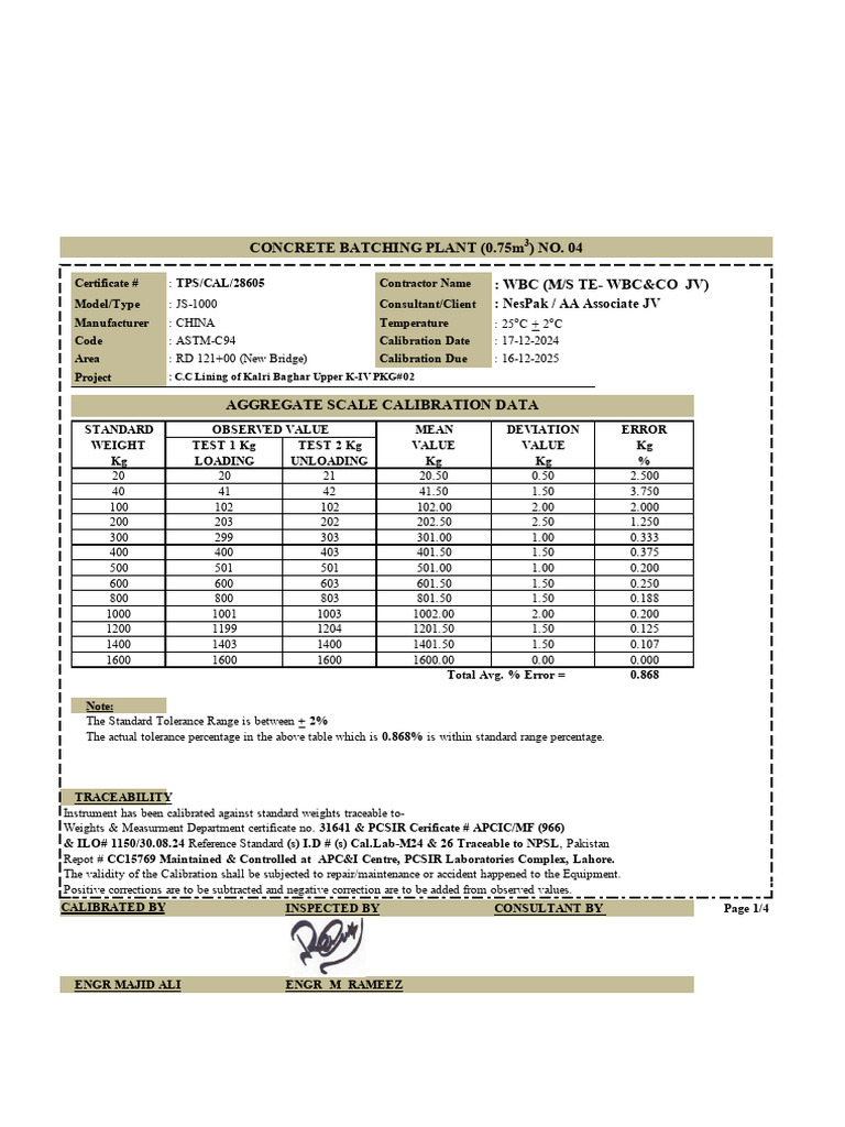 WBC C B Plant 04 2024 | PDF | Calibration | Metrology