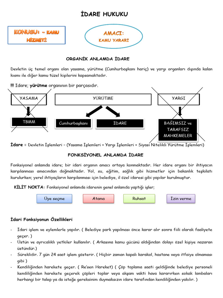 İdare Hukuku Ders Notu | PDF