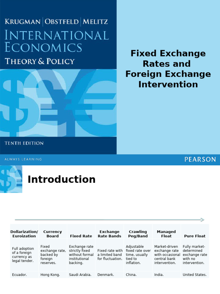 Fixed Rates and Intervention | PDF | Exchange Rate | Central Banks