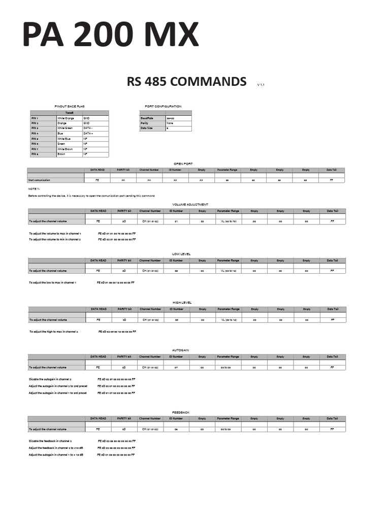 Pa200mx RS485 Commands V1 2 20191212173020 | PDF | Physical Layer ...