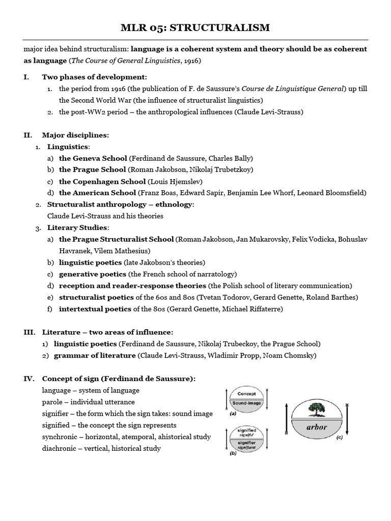 05. Structuralism | PDF | Linguistics