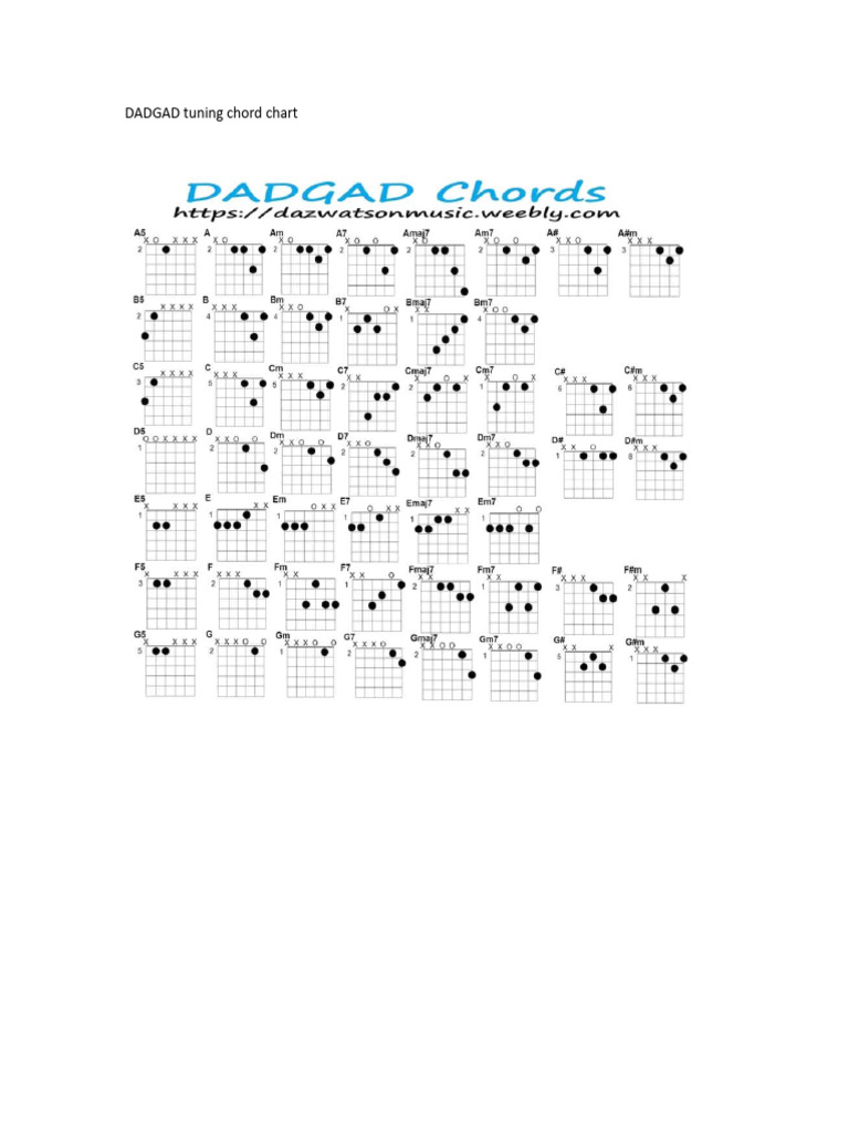 Dadgad Tuning Chord Chart | PDF