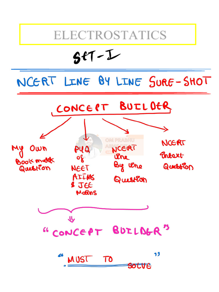 CB#11 (Electrostatics Best MCQ Ever) | PDF | Electrostatics | Electric Field