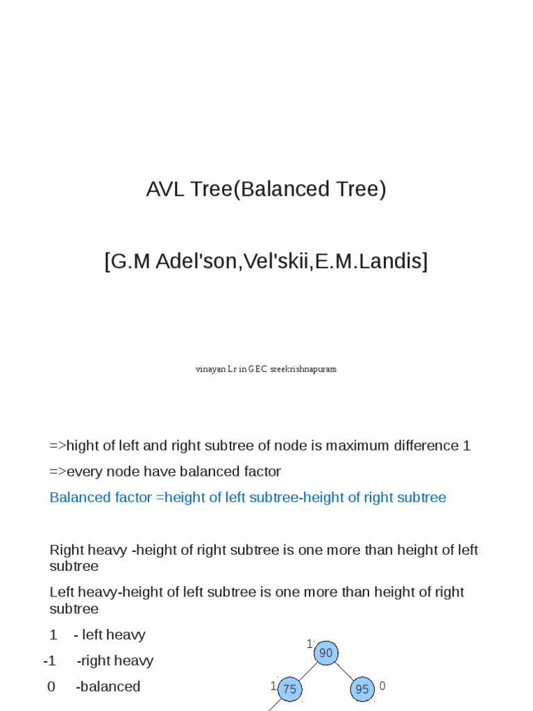 AVL Tree (Balanced Tree) (G.M Adel'son, Vel'skii, E.M.Landis) : Vinayan ...