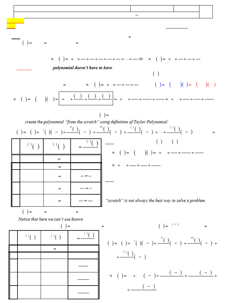 R13 - SL - Applications of Taylor Polynomials - Review - Worksheet and ...