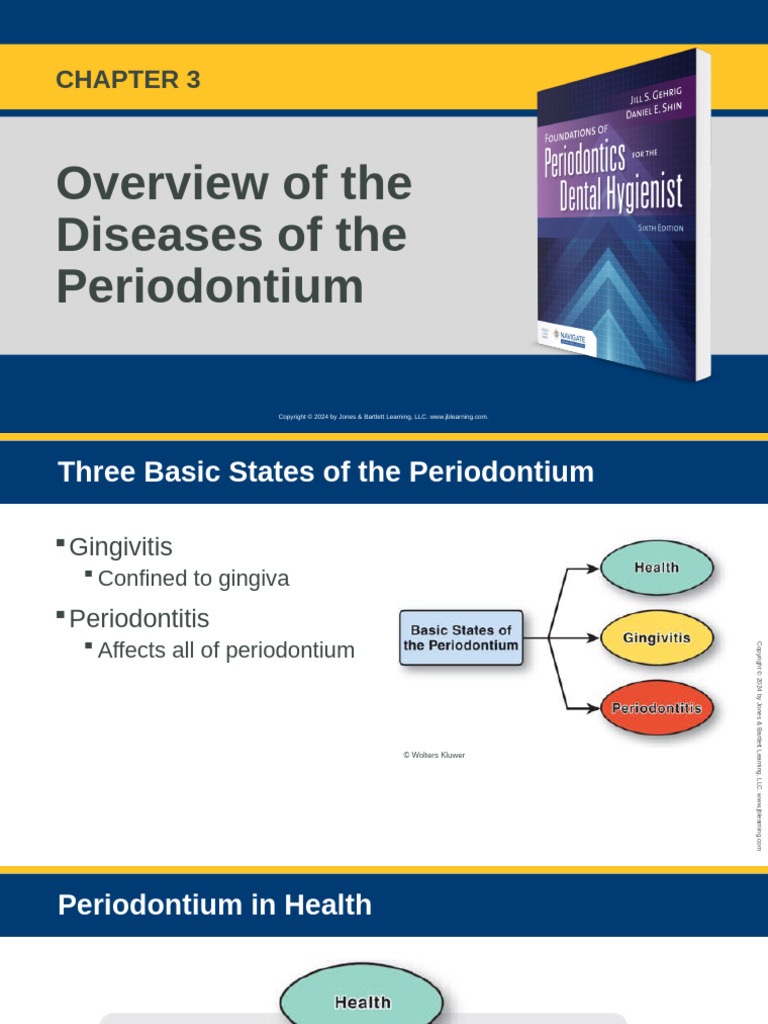 Slid CH03 | PDF | Periodontology | Dentistry Branches