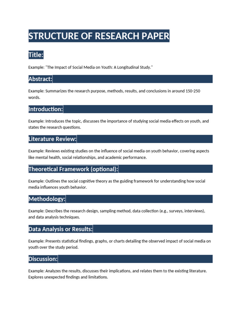 Structure of Research Paper | PDF