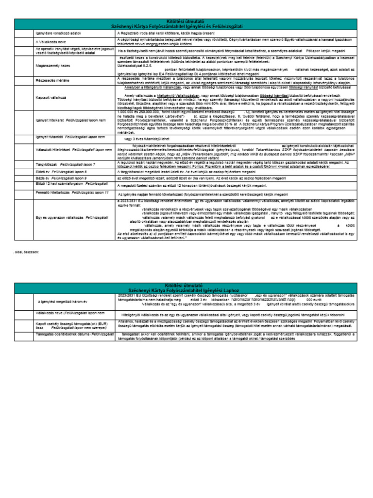 Kitöltési Útmutató SZK - v6 | PDF