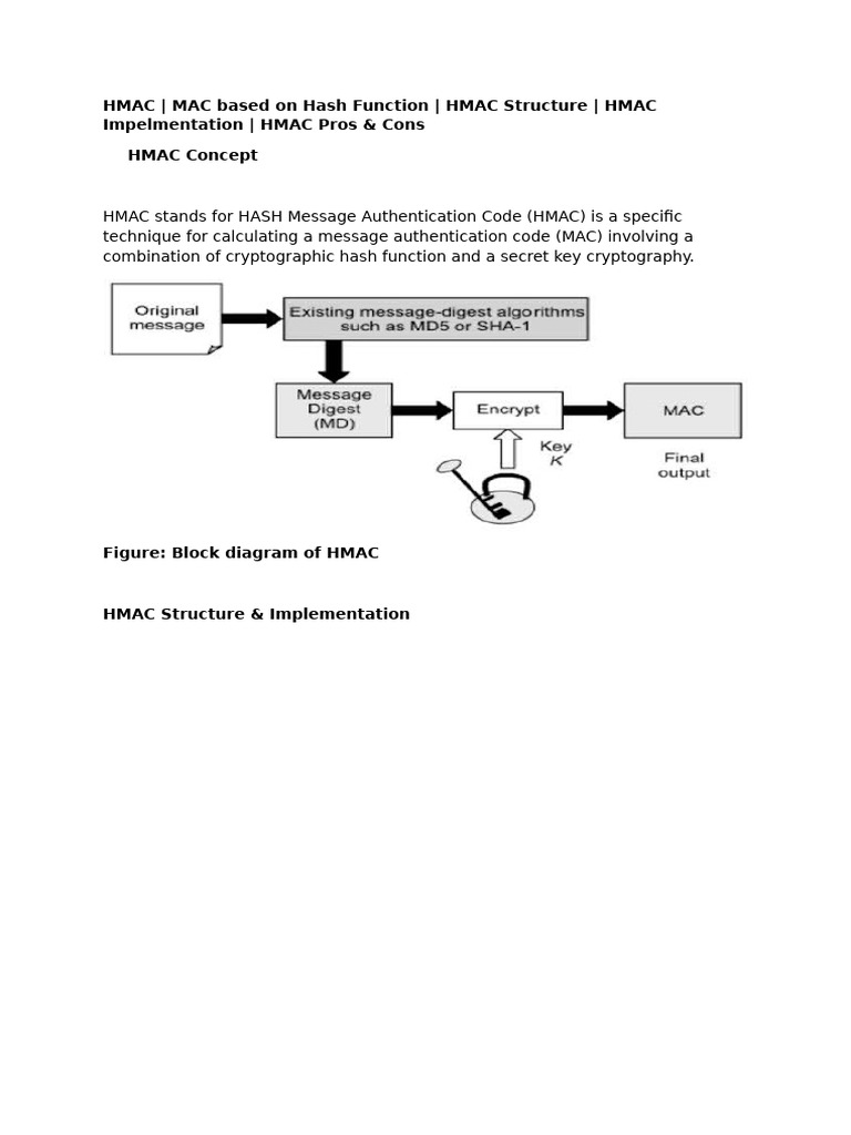 HMAC | PDF | Public Key Cryptography | Public Key Certificate