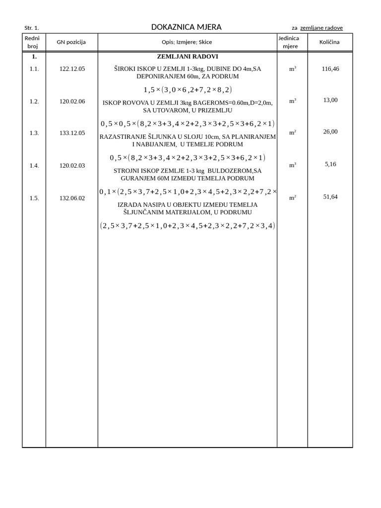 dokaznica mjera | PDF