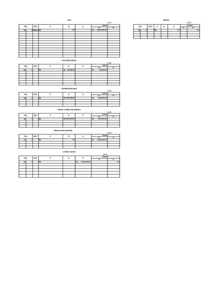Form Kosong Perush Jasa | PDF