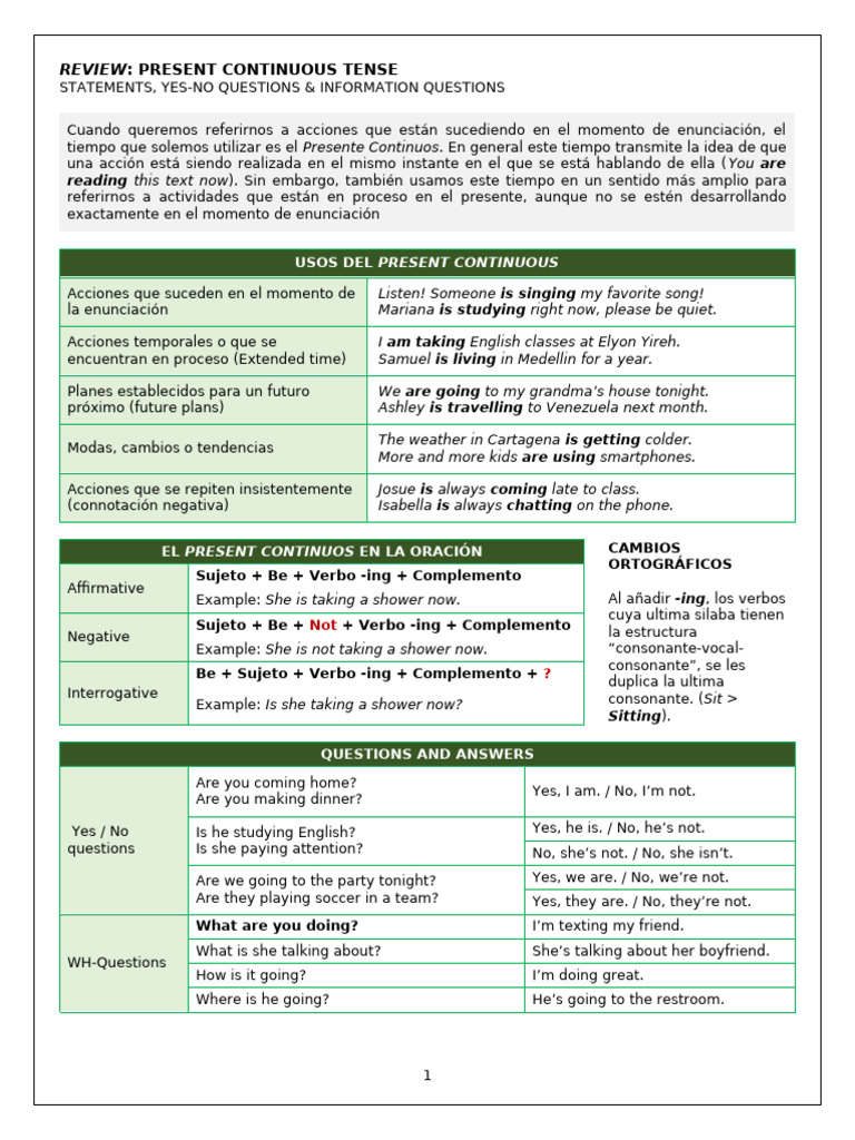 Present Continuous Tense Guide | PDF | Languages | Grammar