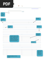 2023 Simplified Method Worksheet Lines 5a and 5b Fillable | PDF | Life ...