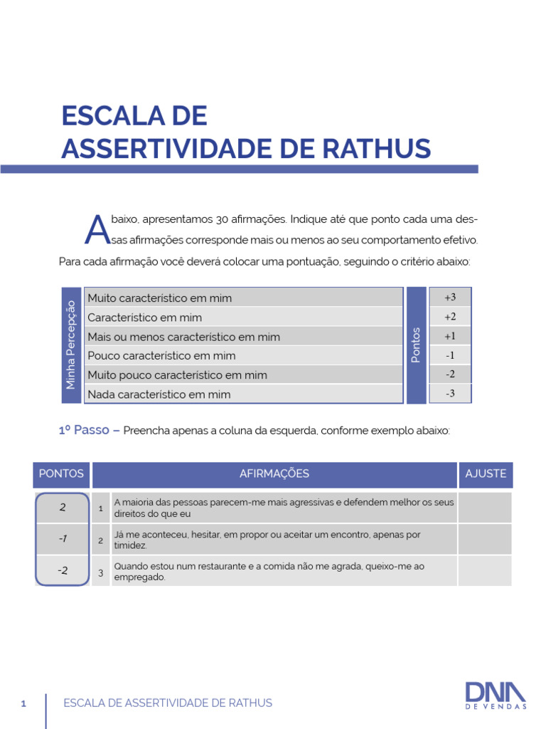 Escala de Assertividade de Rathus | PDF | Atitude (Psicologia ...