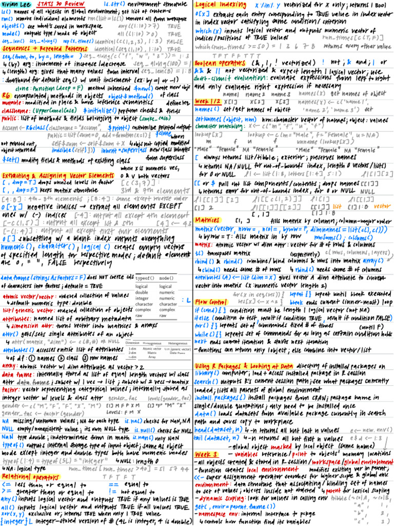 Stats 102A Midterm Cheat Sheet | PDF | Scope (Computer Science) | Boolean Data Type