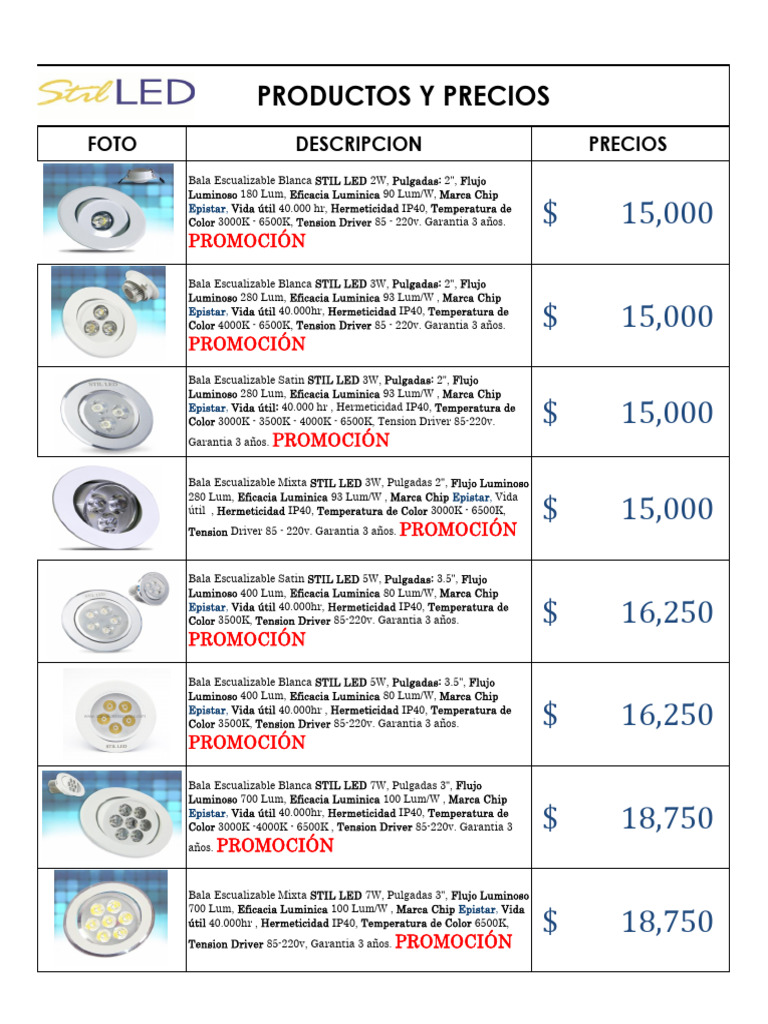 Lámparas LED STIL: Variedad y Promociones | PDF | Diodo emisor de luz ...