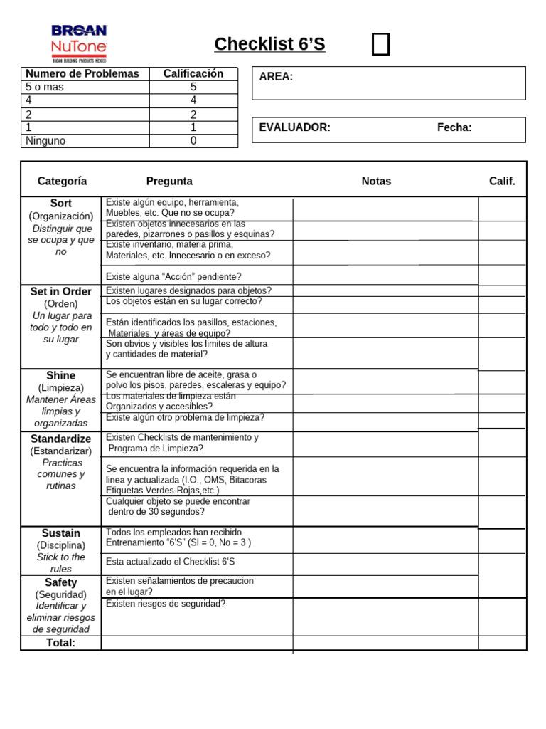 Checklist de Evaluación 6S para Seguridad | PDF