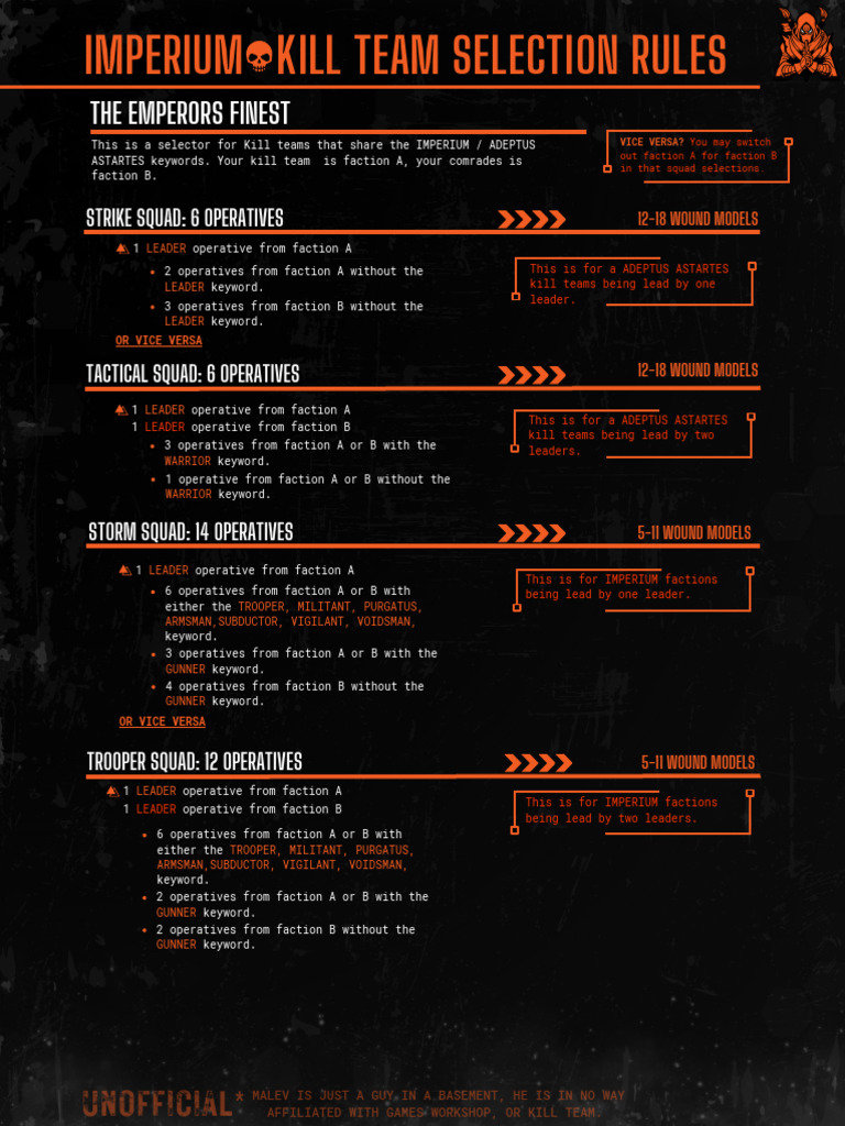 IMPERIUM | PDF | Campaign Settings