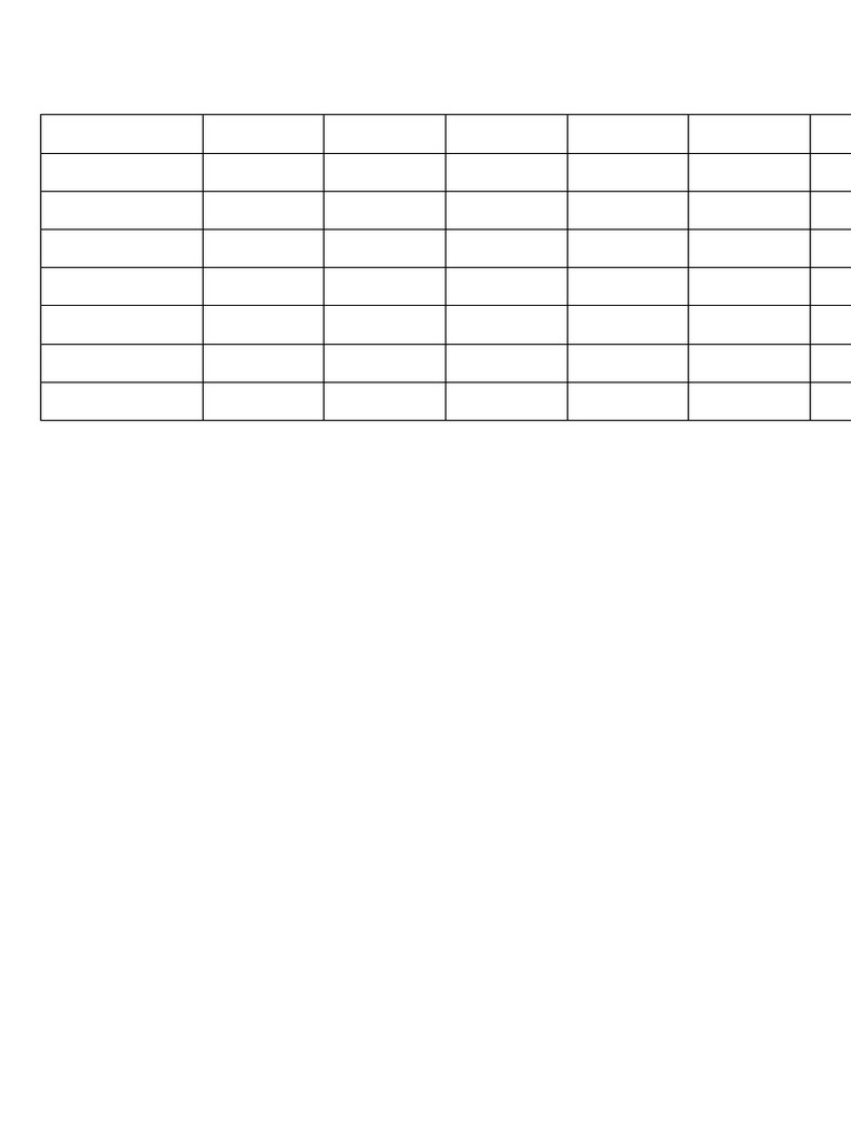 Correlation Matrix Table | PDF