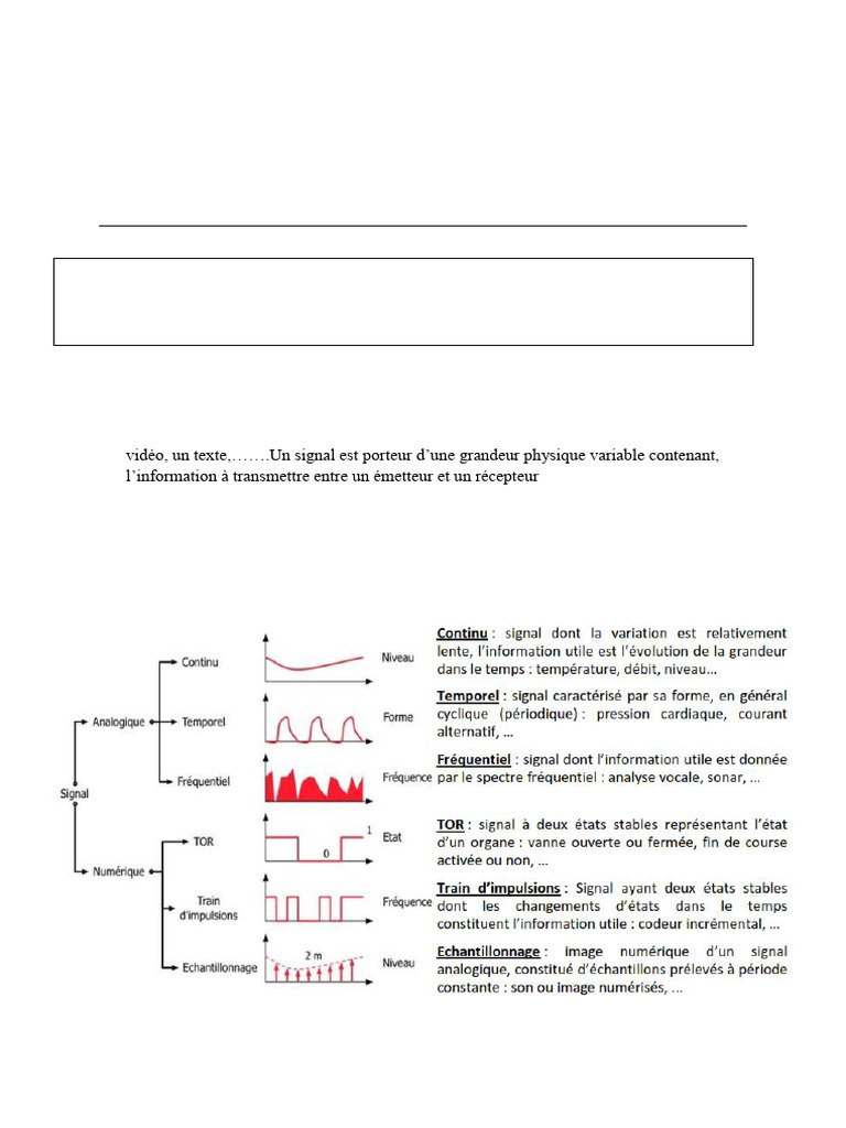Analyse des signaux électriques et analogiques | PDF