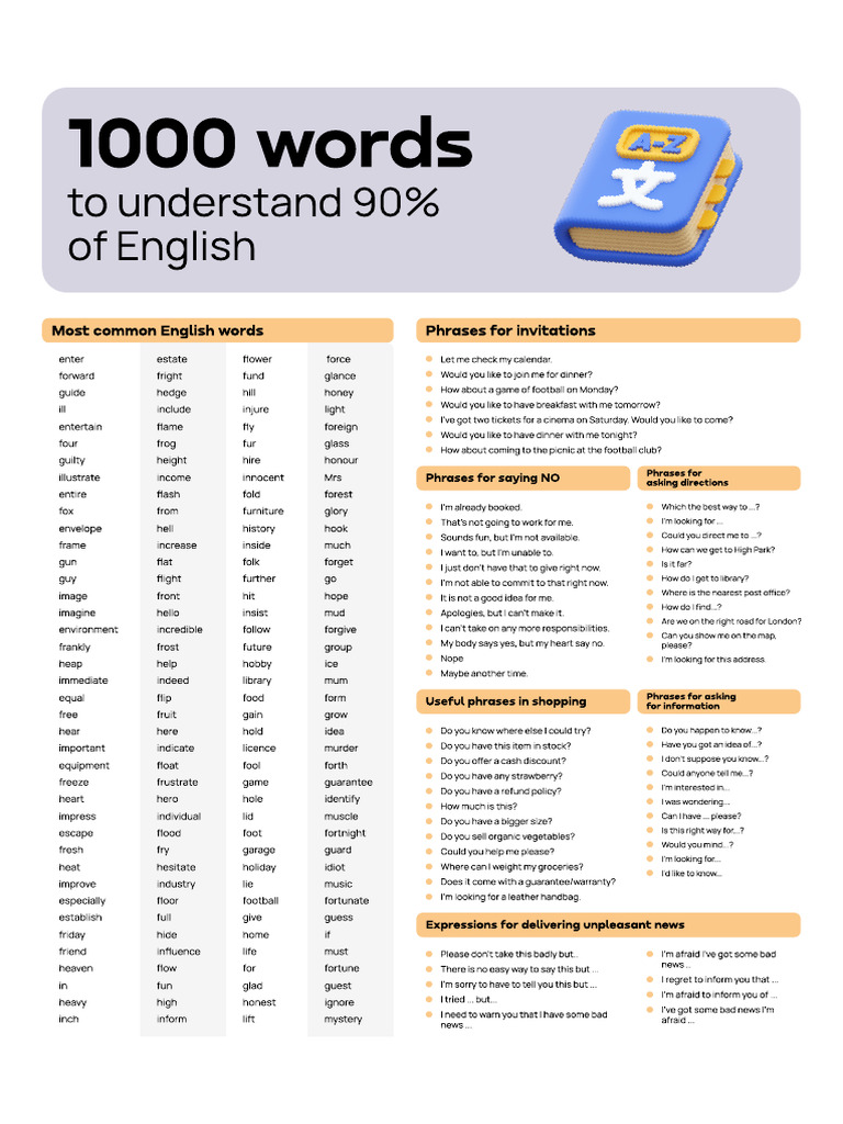 1000 words to understand 90% of English | PDF