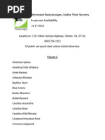Bto Bird Species Codes | PDF