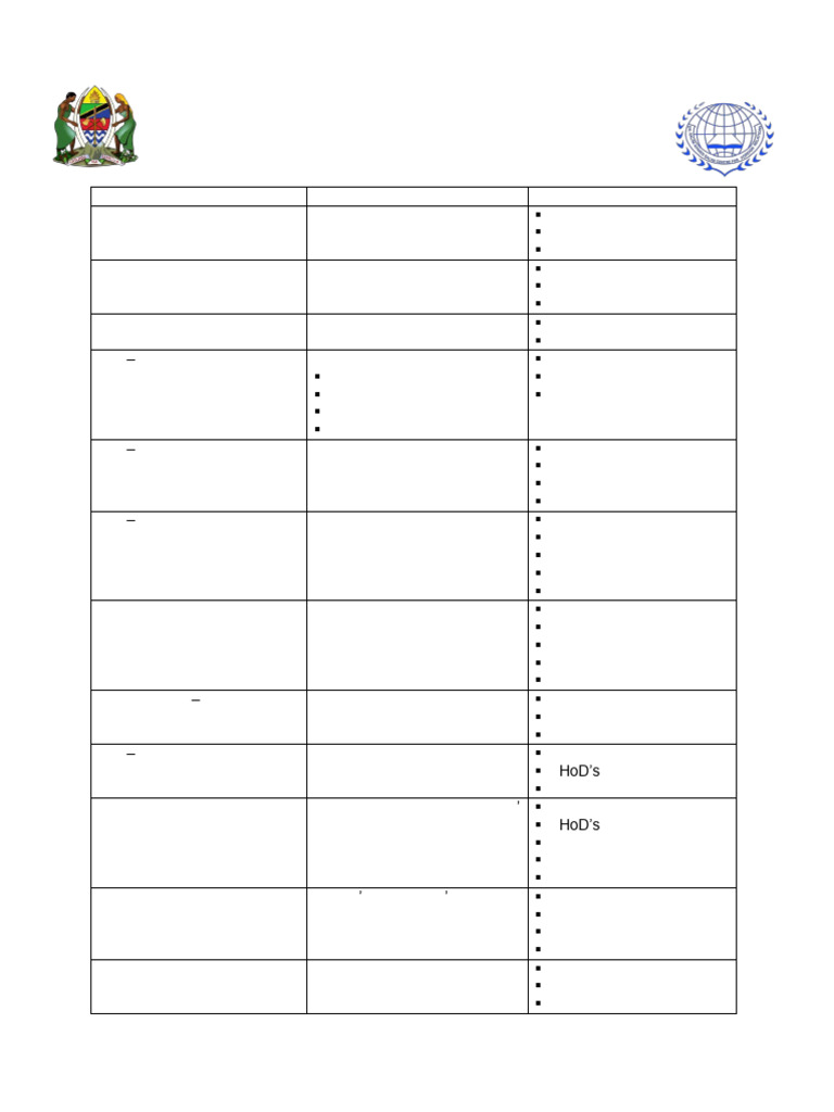 Semester Academic Calender 2024-25 | PDF | Educational Assessment And ...