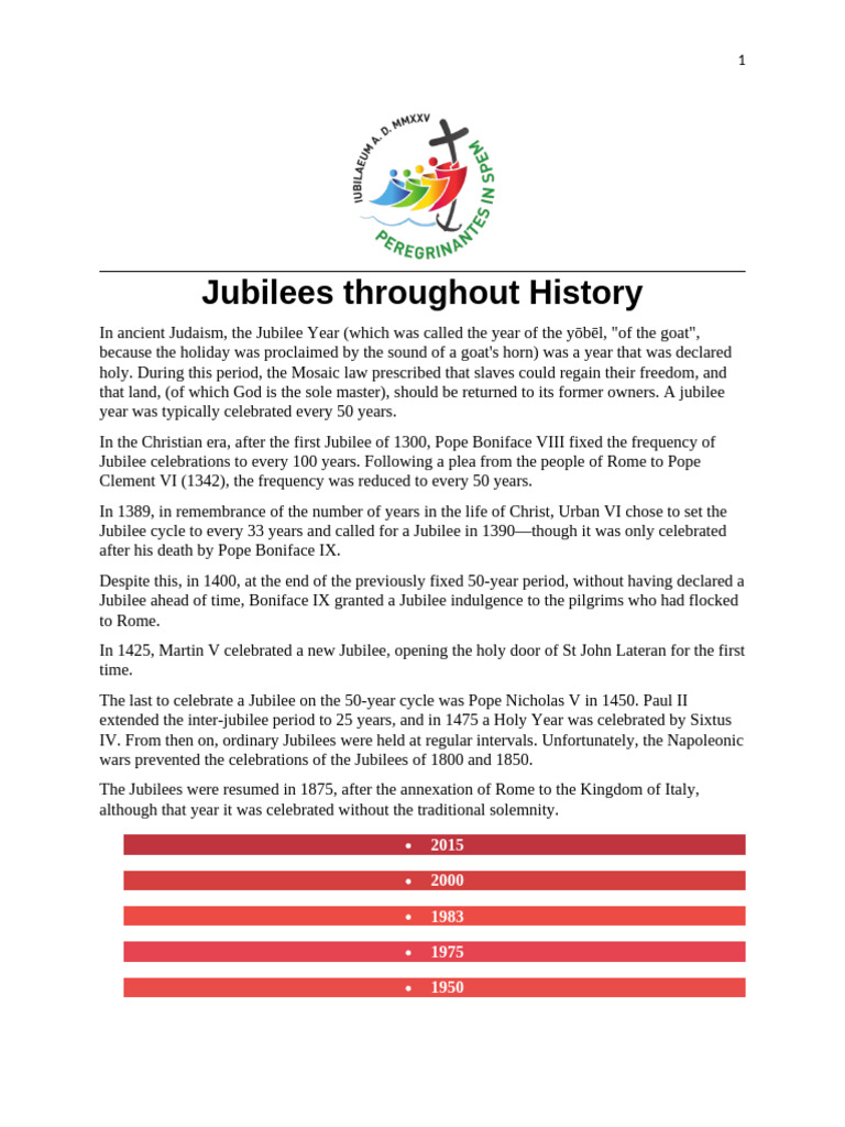 Jubilees Throughout History | PDF | Catholic Church | Holy See
