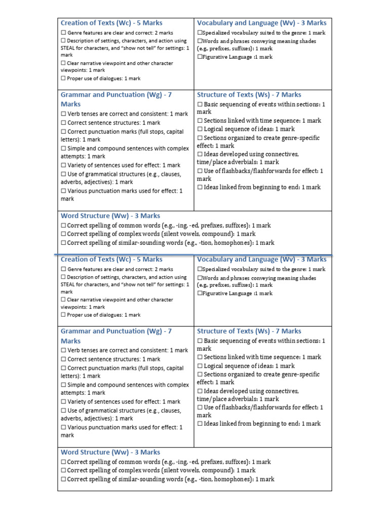 Writing Assessment Criteria Guide | PDF | Word | Sentence (Linguistics)