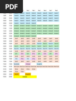 Updated Tembisa Load Shedding Schedule | PDF