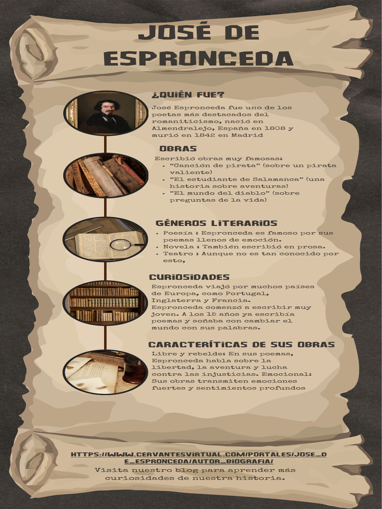 Infografía Cronológica Línea de Tiempo Historia Vintage Sencilla Marrón y Beige | PDF